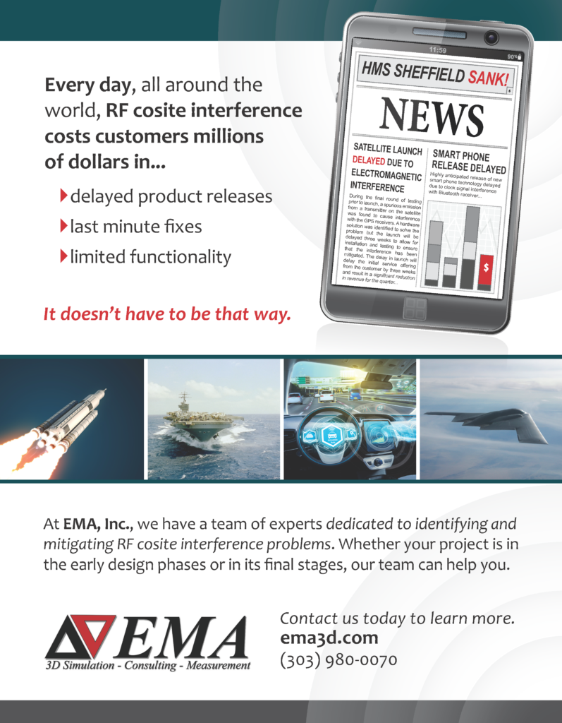 Co-site Interference - Electro Magnetic Applications, Inc.