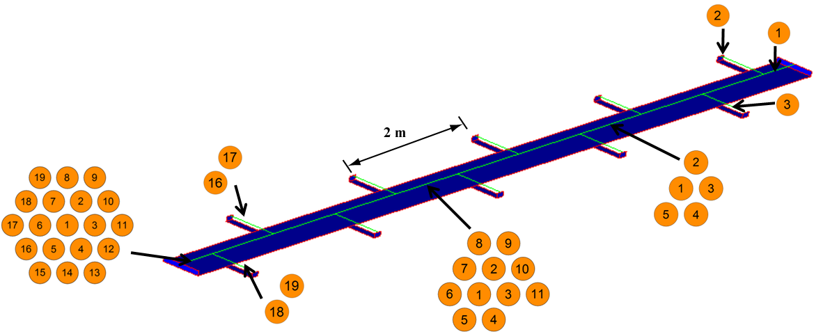 HIRF Archive - Electro Magnetic Applications, Inc.