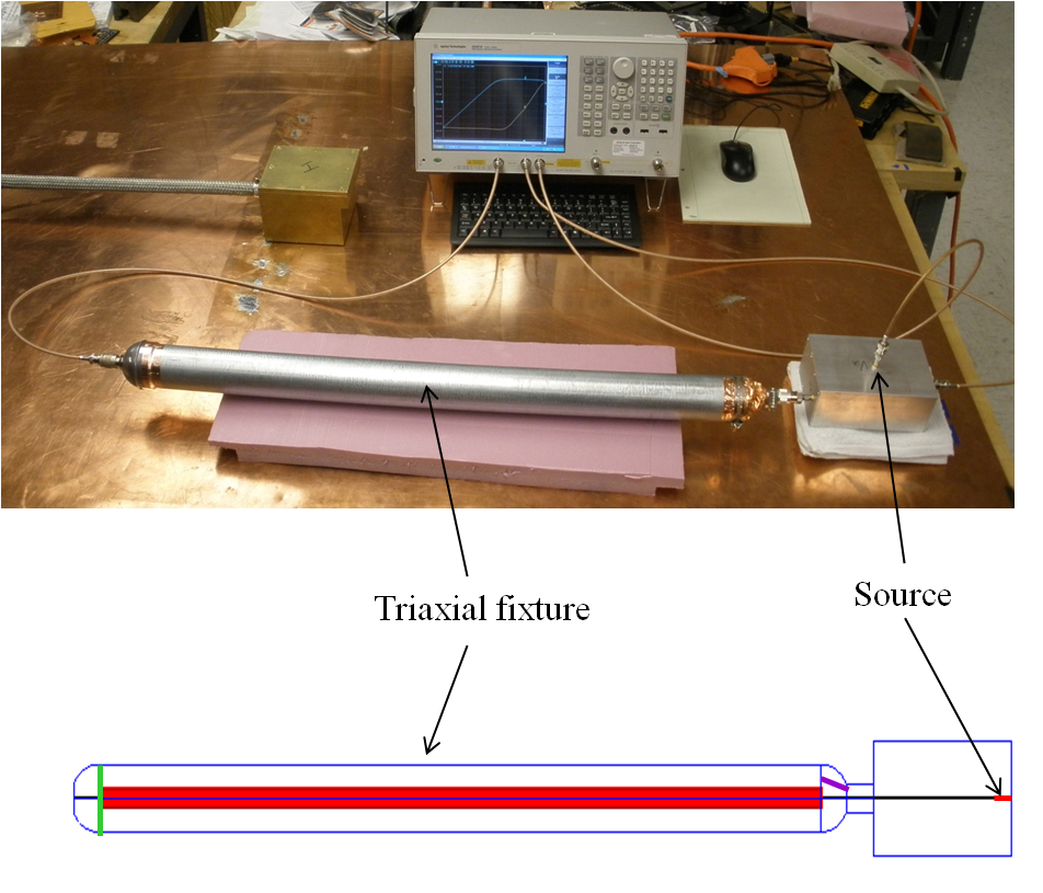 EM Material Characterization Measurement Services - EMA3D.com