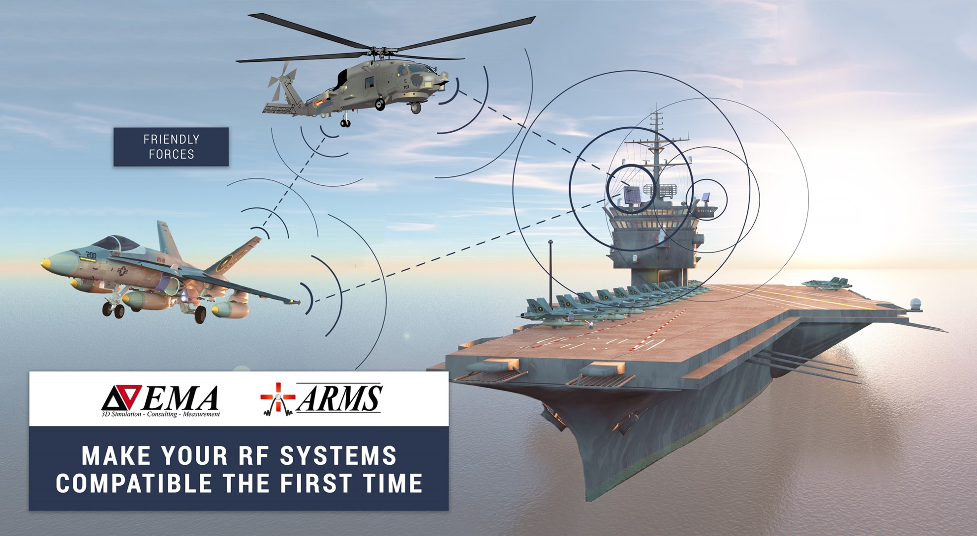 Reducing Electromagnetic Spectrum Fratricide - Electro Magnetic ...