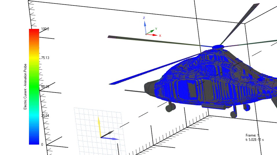 Computational Electromagnetics - Electro Magnetic Applications, Inc.