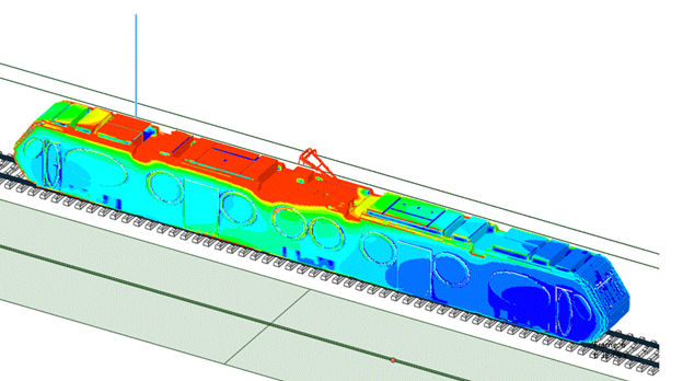 EMA - Rail Applications and Electromagnetic Effects