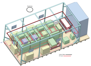 eMotors 3 - Electro Magnetic Applications, Inc.