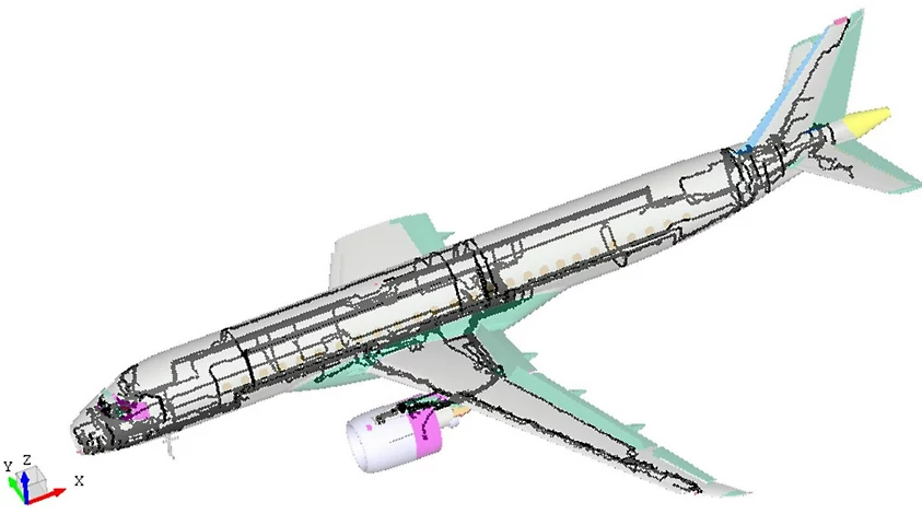 How Embraer Uses Simulation to Put Planes in the Air Faster - Electro ...