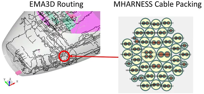 How Embraer Uses Simulation to Put Planes in the Air Faster - Electro ...