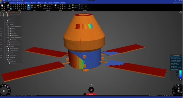 Getting to Space Faster with EMA Simulation and Measurement