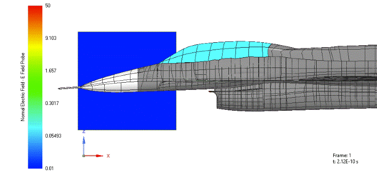 Guide to Civil Aircraft Electromagnetic Compatibility (EMC) - Electro ...