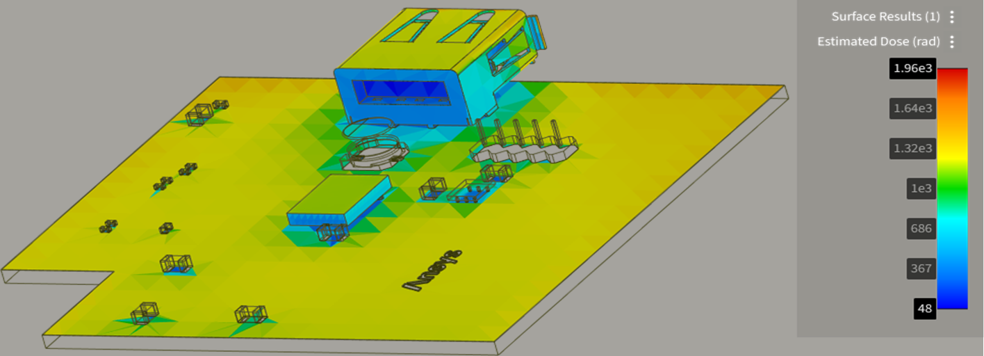 GPU-Accelerated Ray Tracing for Radiation Dose Mapping - Electro ...